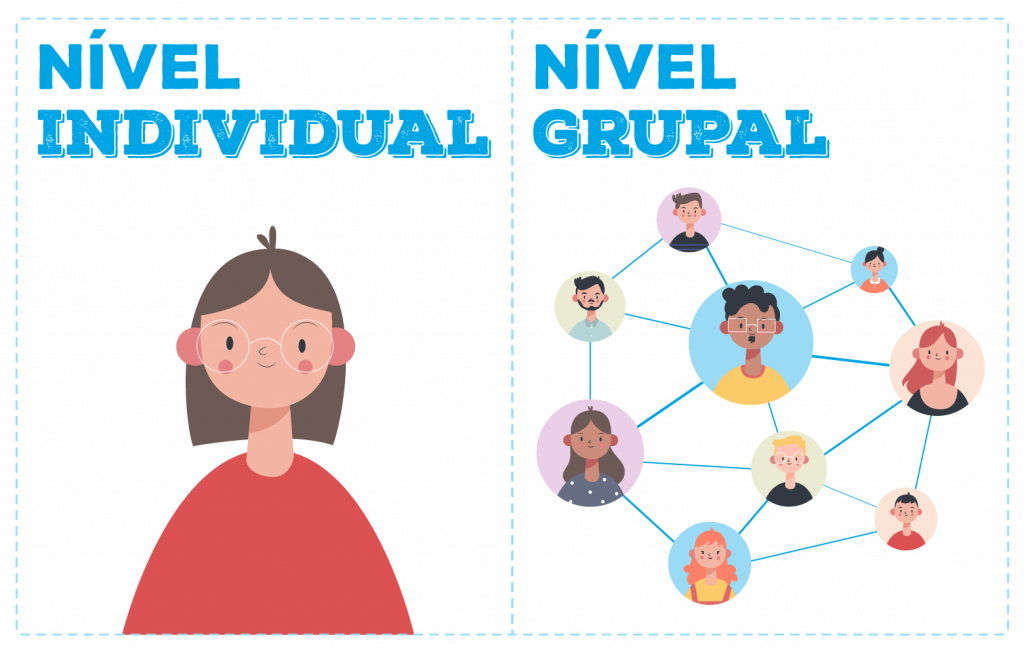 Comportamento Organizacional: o que é e qual sua importância?